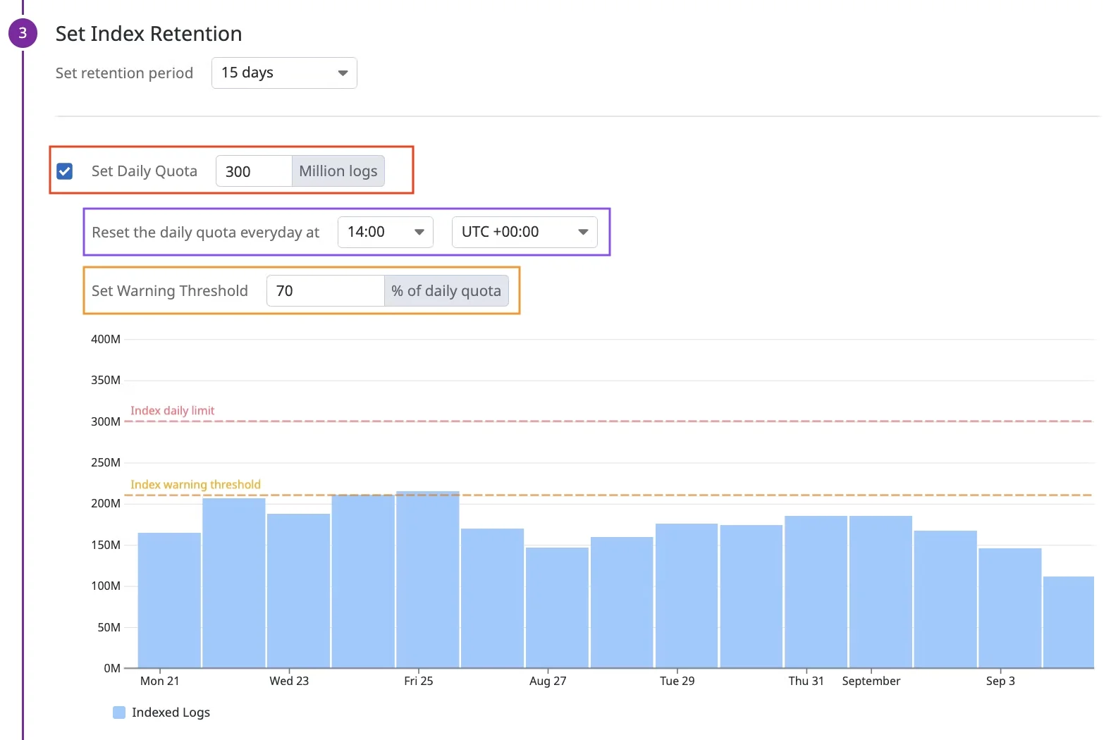 How to Reduce Datadog Costs Without Sacrificing Observability | SigNoz